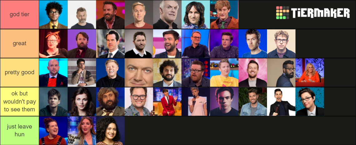 bRiTiSh CoMediAnS Tier List (Community Rankings) - TierMaker
