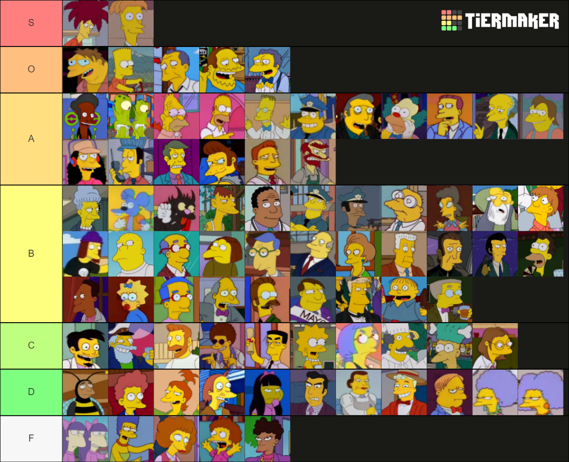 Simpsons Characters Tier List (Community Rankings) - TierMaker