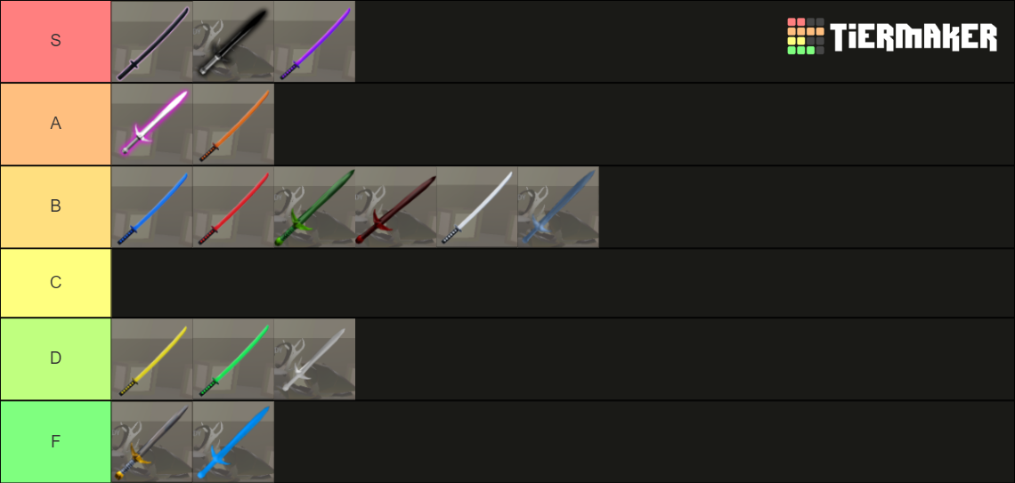 Smart Boss Fights Swords (roblox) Tier List (Community Rankings ...