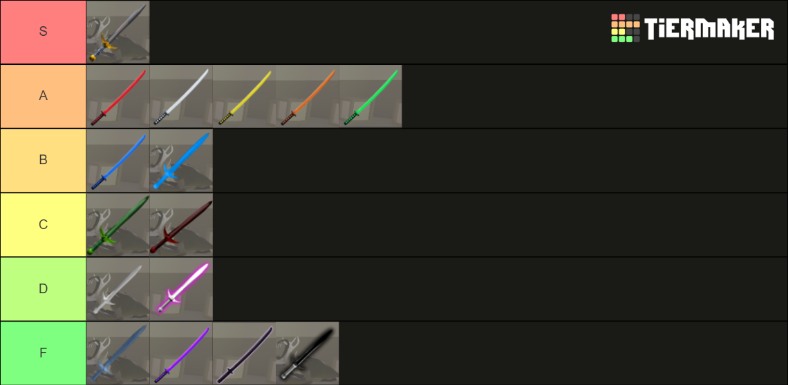 Smart Boss Fights Swords (roblox) Tier List (Community Rankings ...