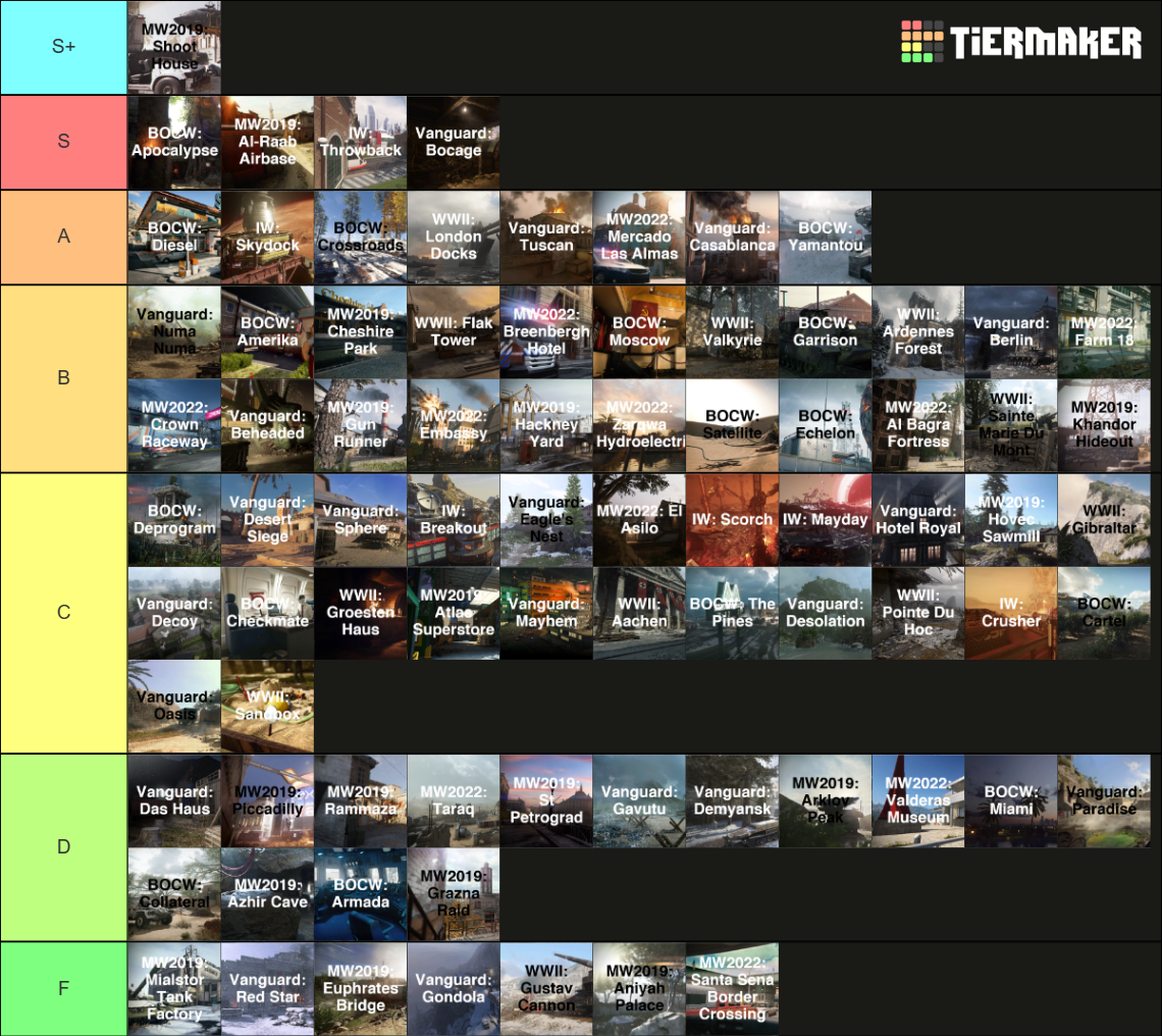 all cod mp maps (iw - mw2022) Tier List (Community Rankings) - TierMaker