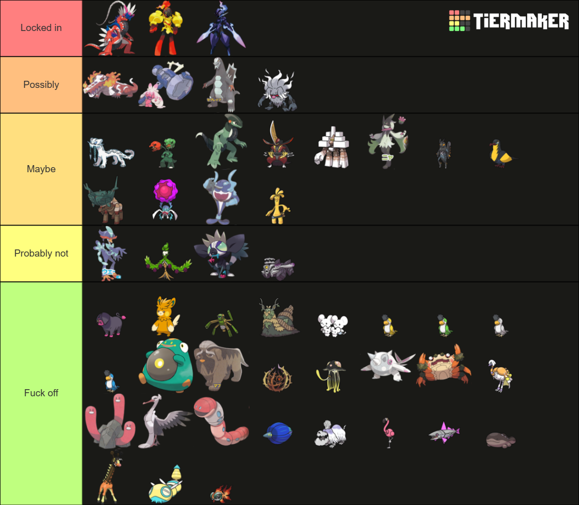 Generation 9 Pokémon Tier List (Community Rankings) - TierMaker