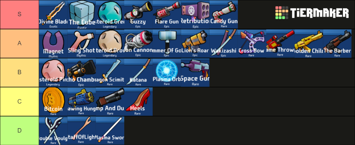 Galaxy Fight Club Gen 1 (Rare to Exotic) Tier List (Community Rankings ...