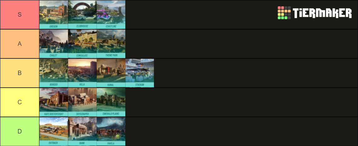 Rainbow Six Siege Ranked Maps Y7S3 Tier List (Community Rankings) - TierMaker
