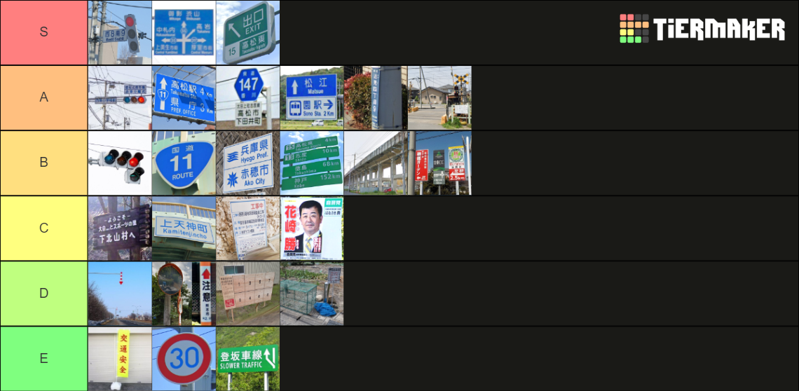 Japanese Road Sign Tier List (Community Rankings) - TierMaker