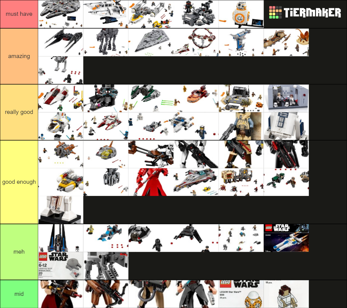 Lego Star Wars 2017 sets Tier List (Community Rankings) - TierMaker