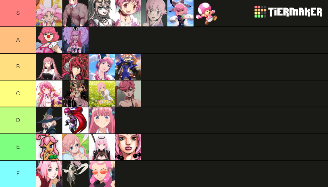 Pink Haired Girls Tier List (Community Rankings) - TierMaker