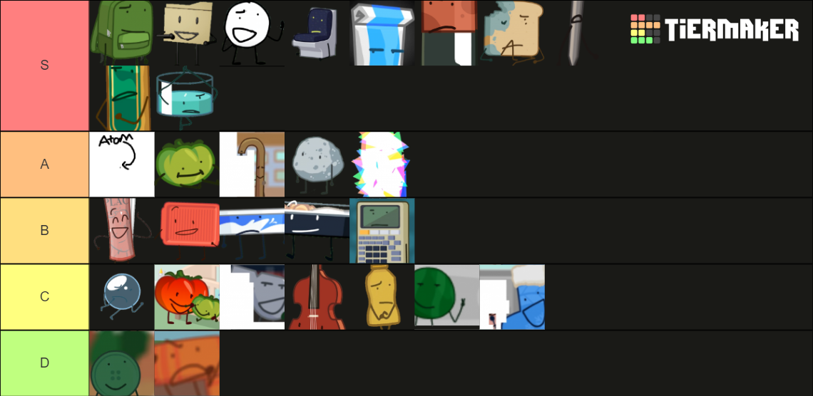 Main ONE characters Tier List (Community Rankings) - TierMaker