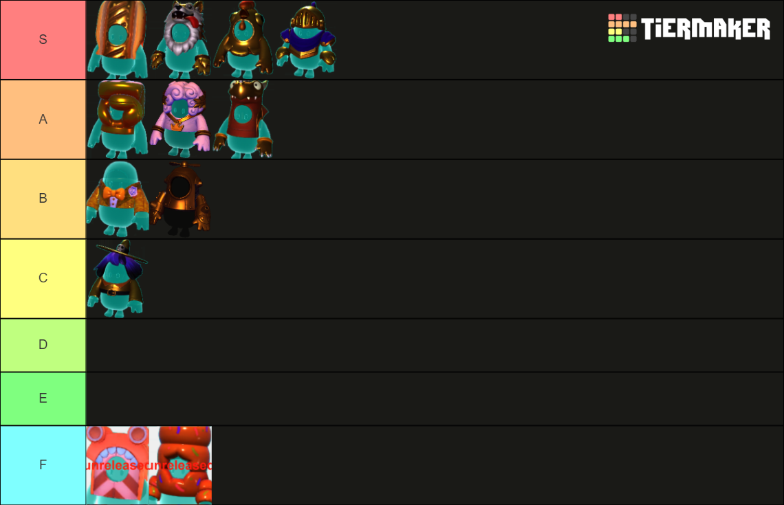 Fall Guys Golden skins Tier List (Community Rankings) - TierMaker