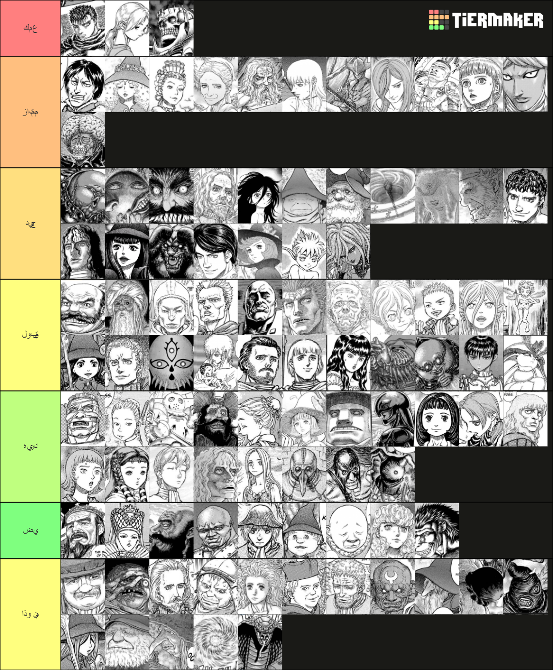 Fully Complete Berserk Manga Characters Tier List (Community Rankings ...