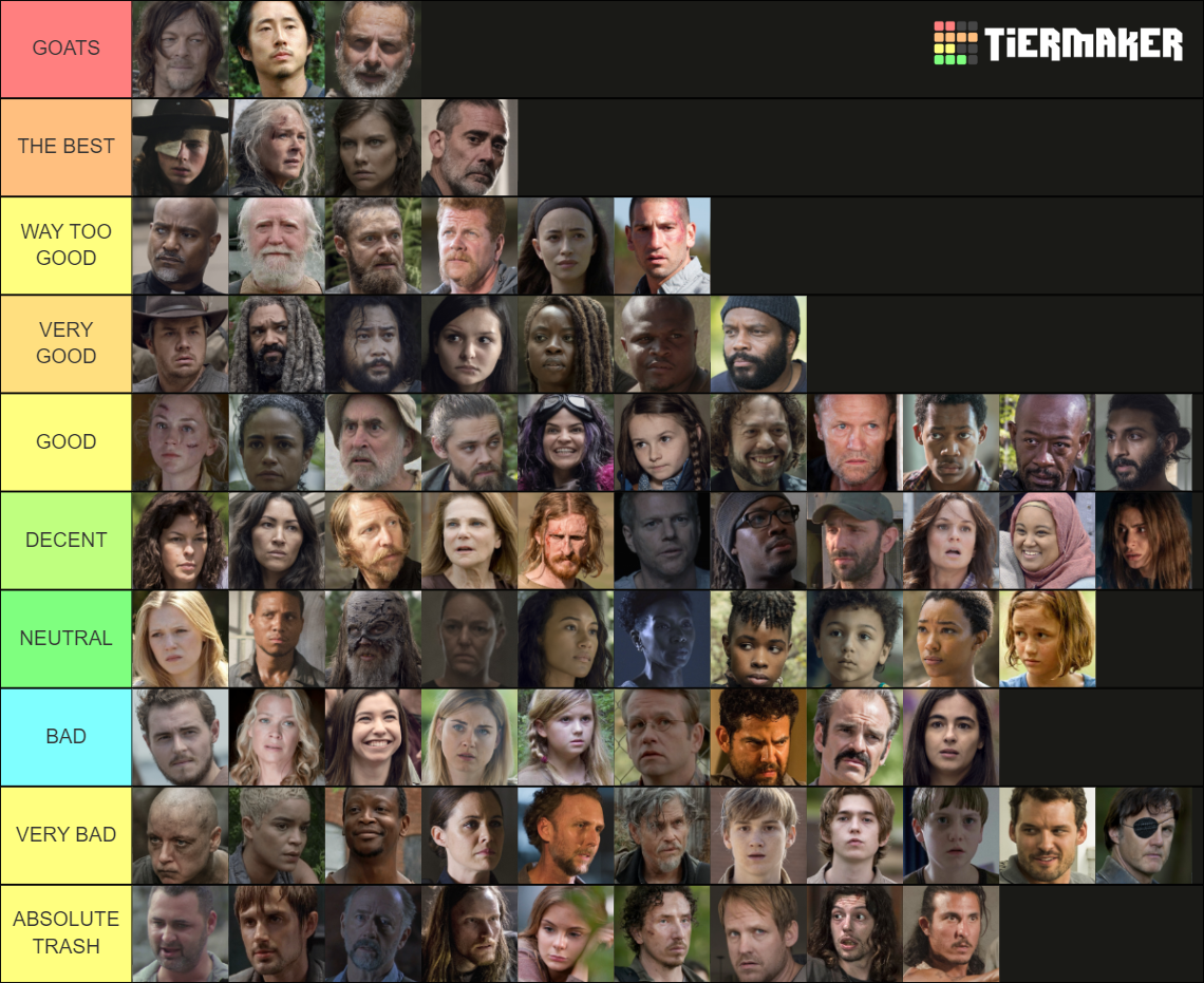 Every Walking Dead character! Tier List (Community Rankings) - TierMaker