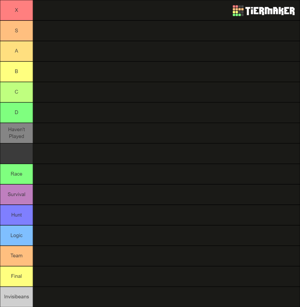 Fall Guys Rounds Tier List (Community Rankings) - TierMaker