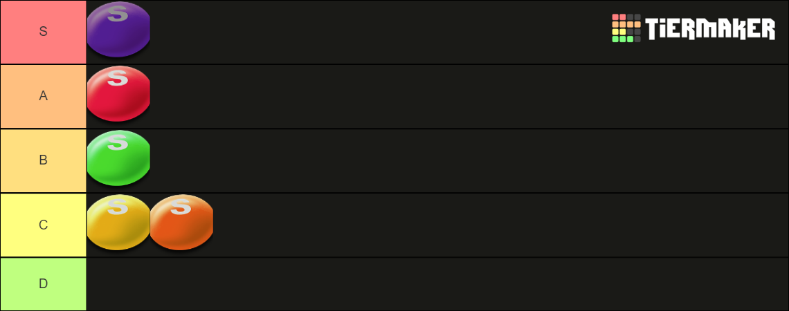 Skittles Colors Tier List (Community Rankings) - TierMaker