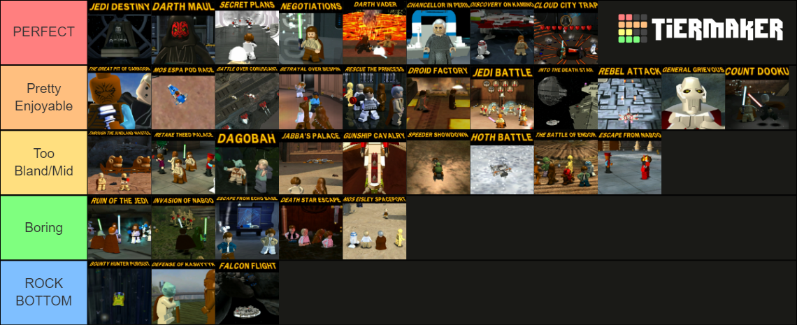 All Lego Star Wars TCS Levels Tier List (Community Rankings) - TierMaker