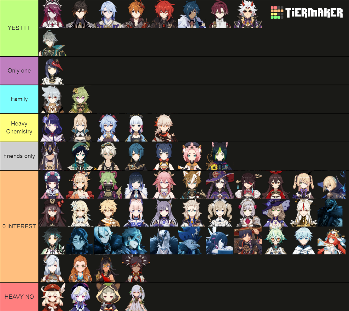 Genshin Impact: Dating Edition Tier List (Community Rankings) - TierMaker