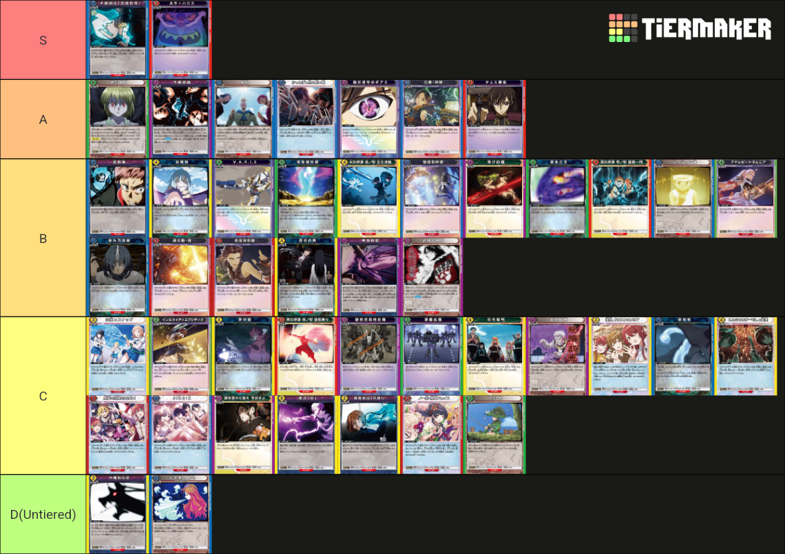 Union Arena Special Trigger Tierlist Tier List (Community Rankings ...