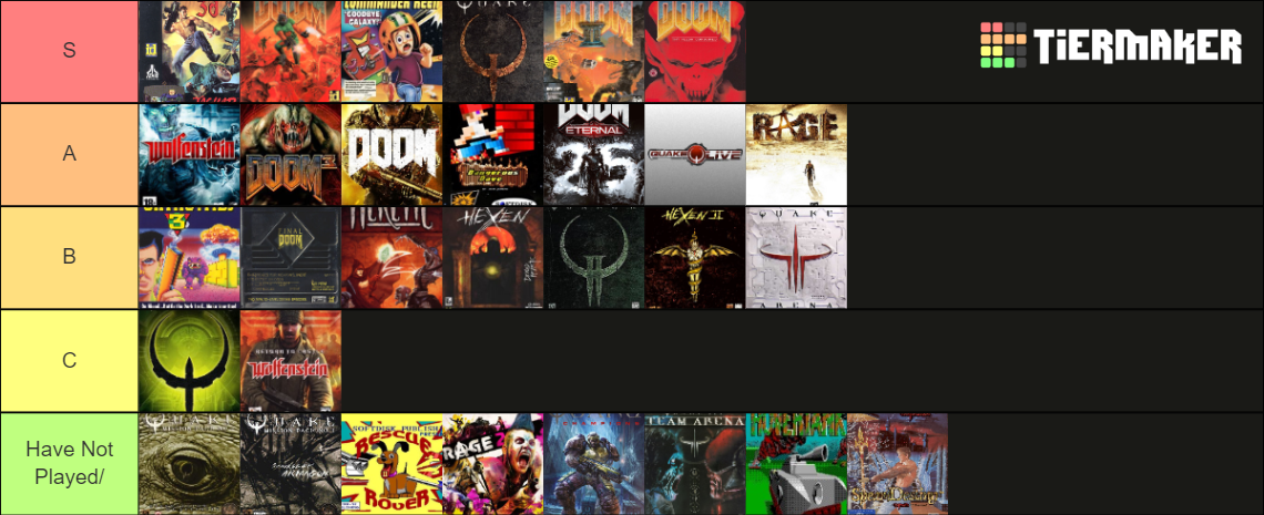 Id Software Tier List (Community Rankings) - TierMaker