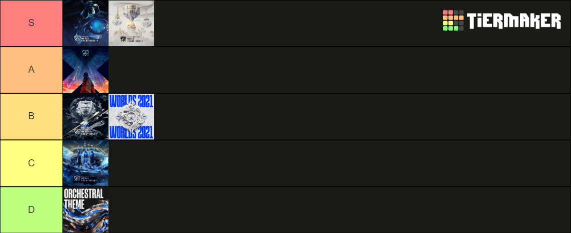Worlds Orchestral Theme Tier List (Community Rankings) - TierMaker