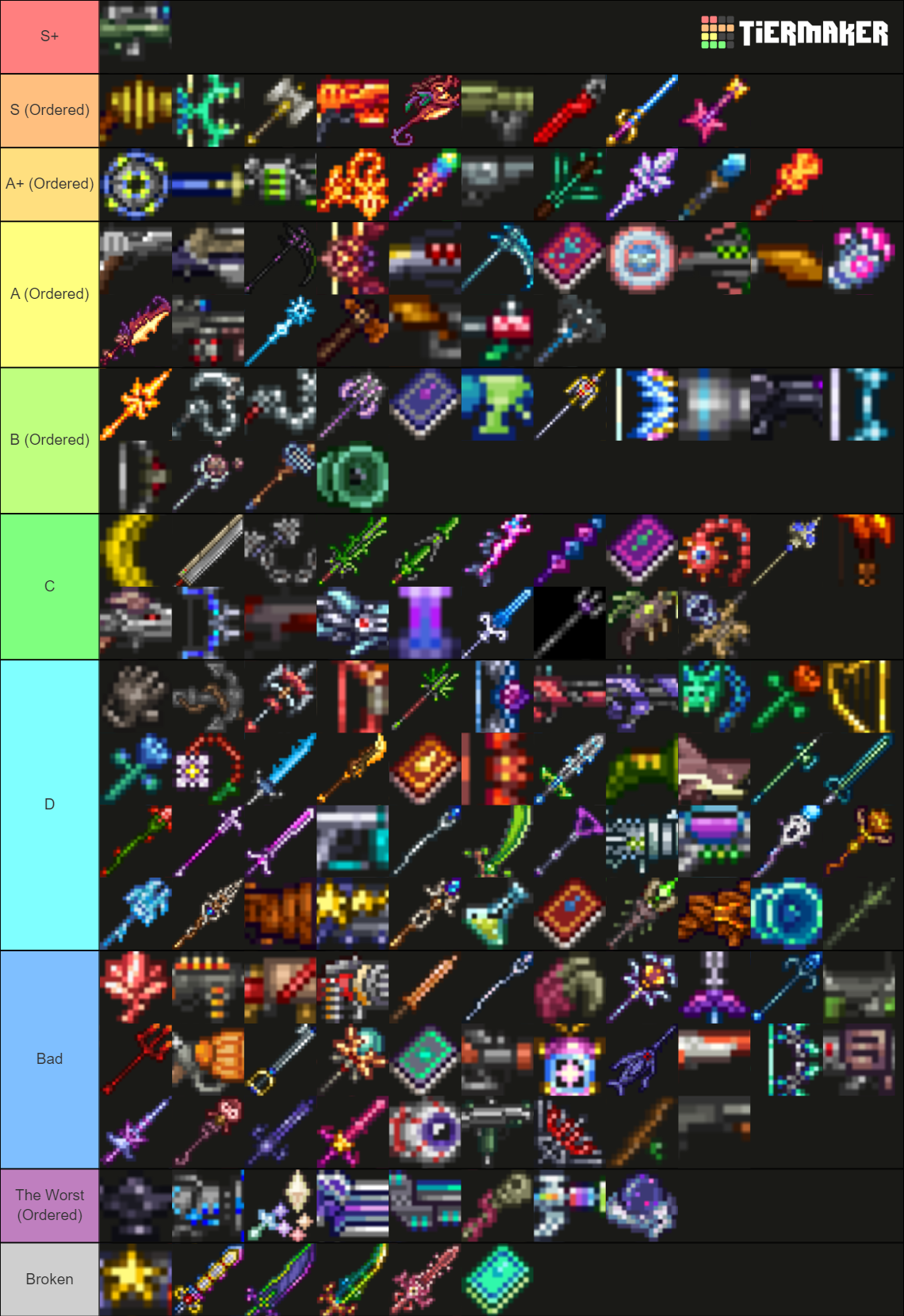 Dark Gaming PvP Weapons, Updated Tier List (Community Rankings) - TierMaker