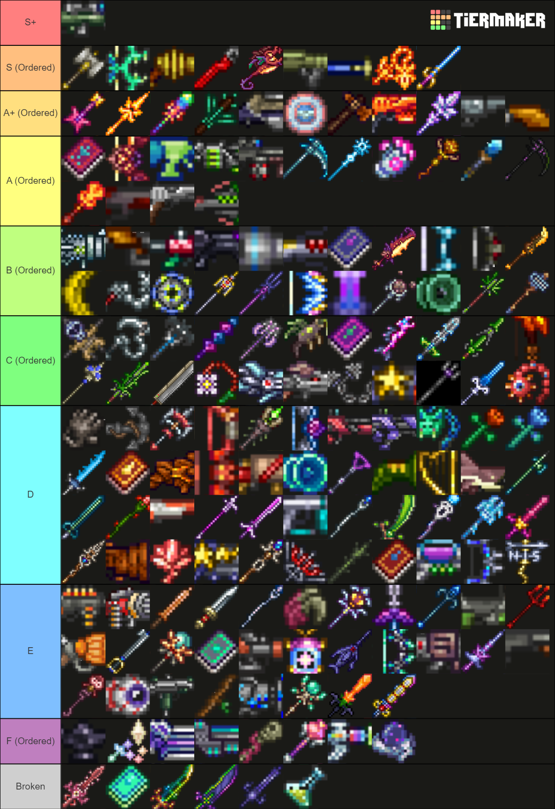 Dark Gaming PvP Weapons, Updated Tier List (Community Rankings) - TierMaker