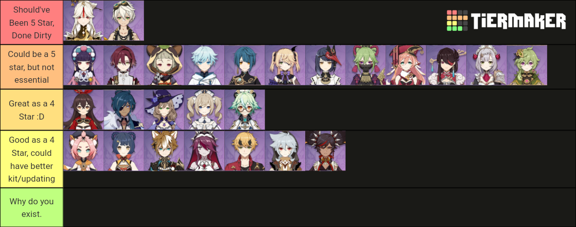 Best 4 Star Scouts Definitive Tier List – RYWXSV