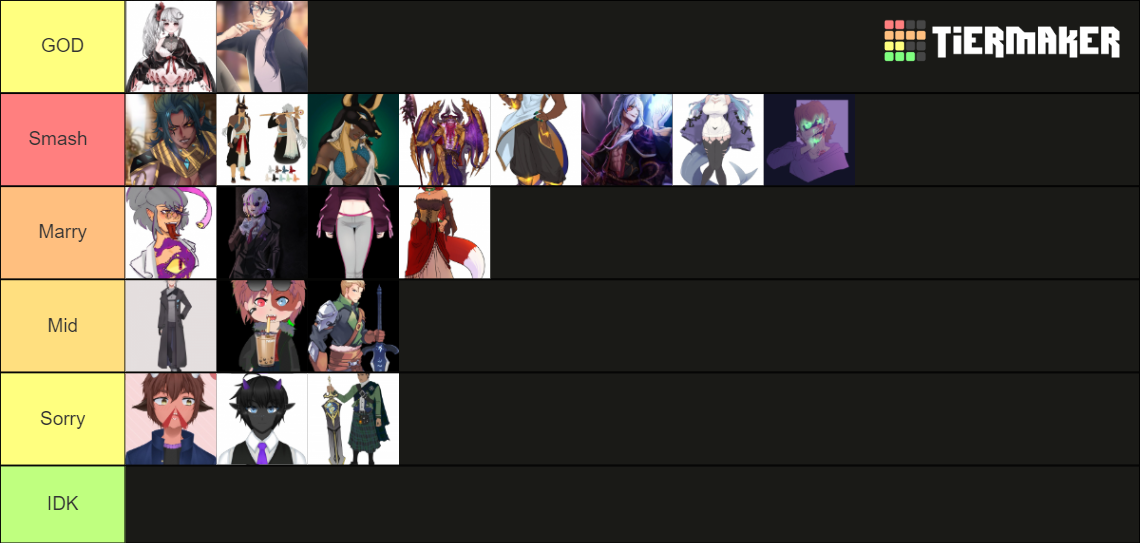 Vtuber Tier LIst Tier List (Community Rankings) - TierMaker