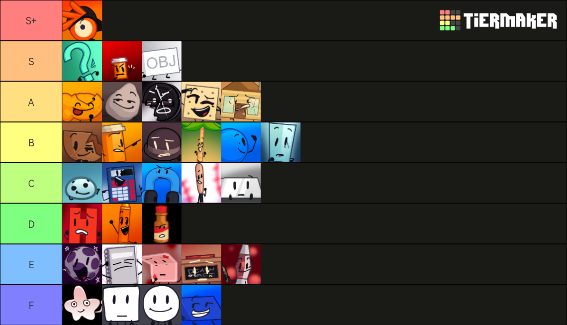 Obsolete Battle Show Characters Tier List (Community Rankings) - TierMaker