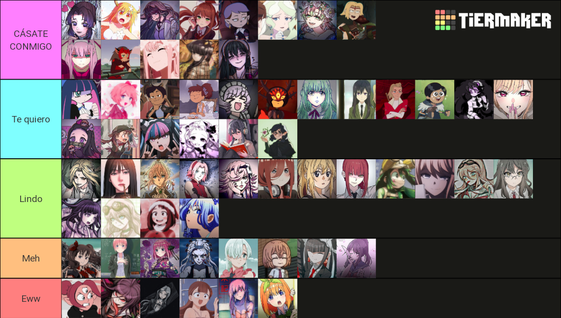 Female chacters Tier List (Community Rankings) - TierMaker