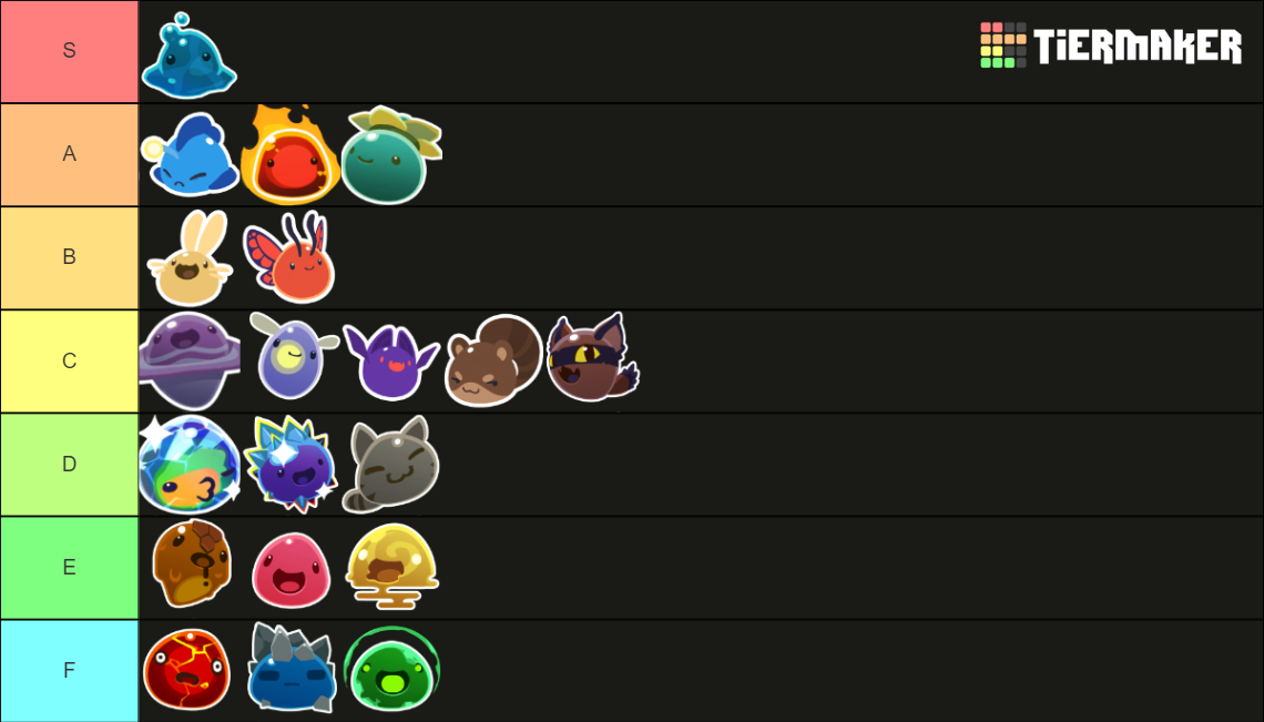 slime rancher all slimes Tier List (Community Rankings) - TierMaker