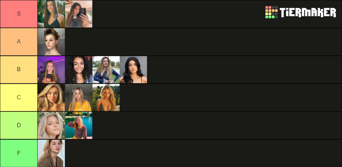 TikTok Girls Tier List (Community Rankings) - TierMaker