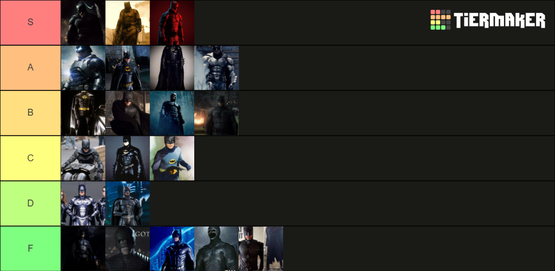 Batman Suits Tier List (Community Rankings) - TierMaker