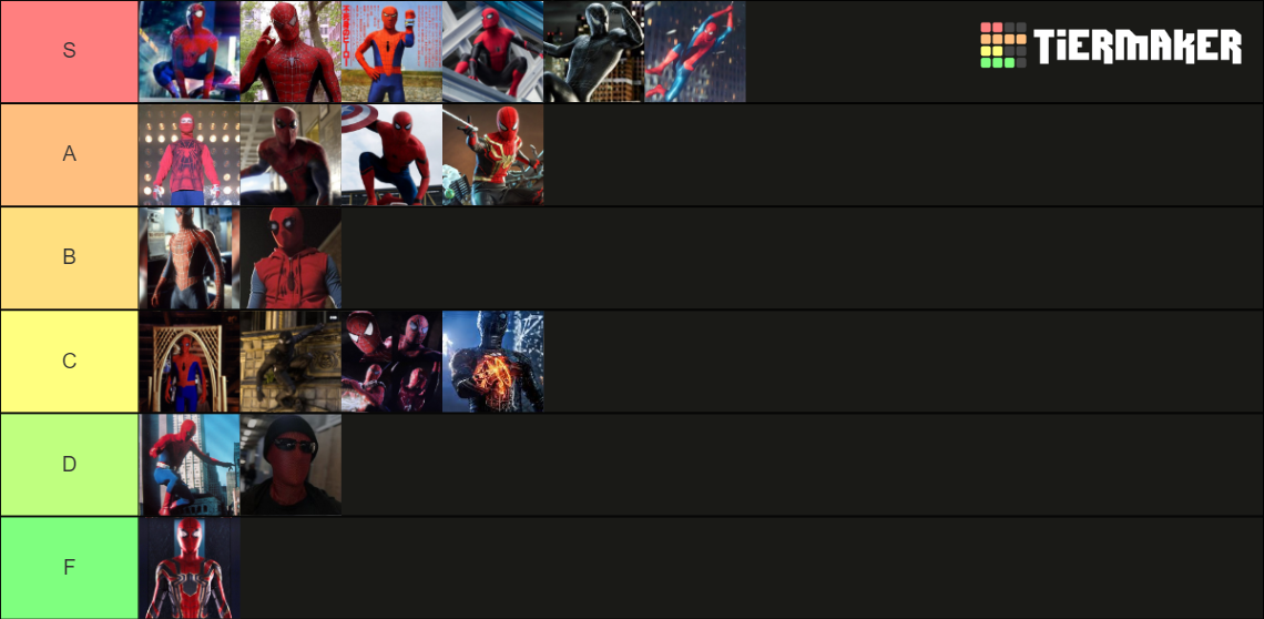 Spider-Man Suits Tier List (Community Rankings) - TierMaker