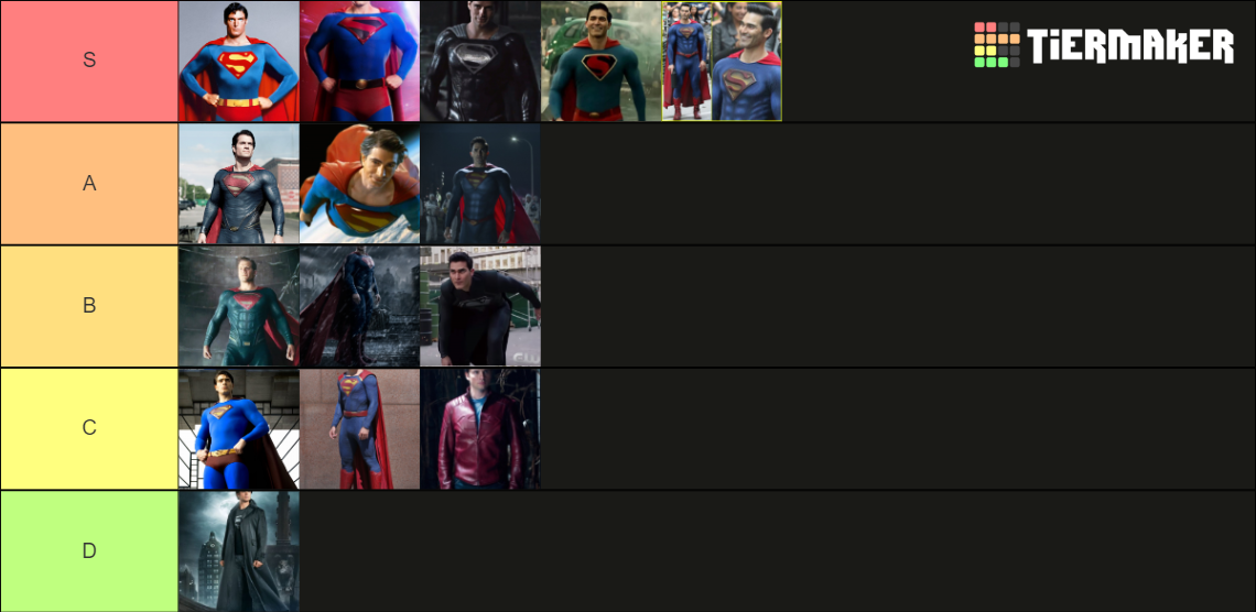 Superman Suits Tier List (Community Rankings) - TierMaker