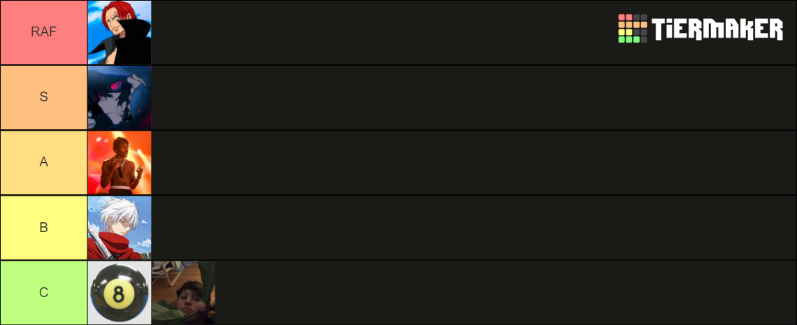 BEST VAL PLAYERS IN NV Tier List (Community Rankings) - TierMaker