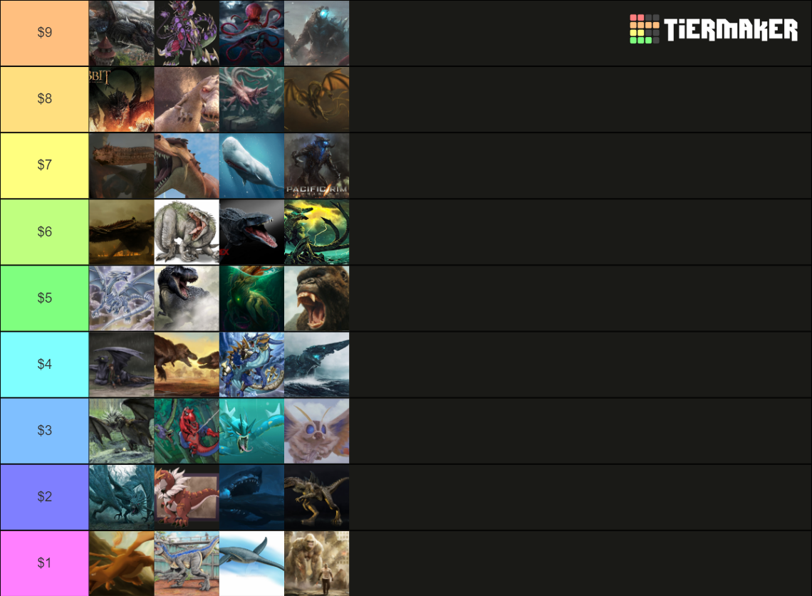Build your lineup - monsters Tier List (Community Rankings) - TierMaker
