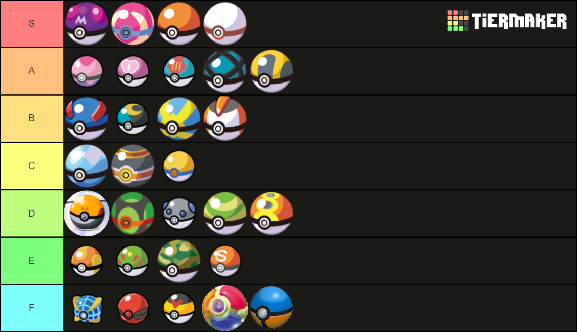 Pokeballs Tier List (Community Rankings) - TierMaker