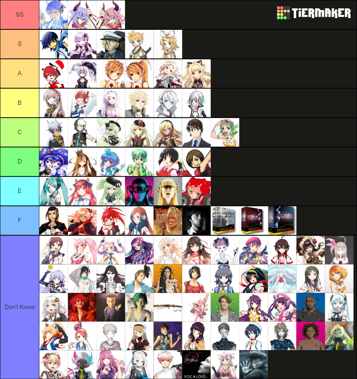 Vocaloid (ALL Current Vocaloids) Tier List (Community Rankings) - TierMaker