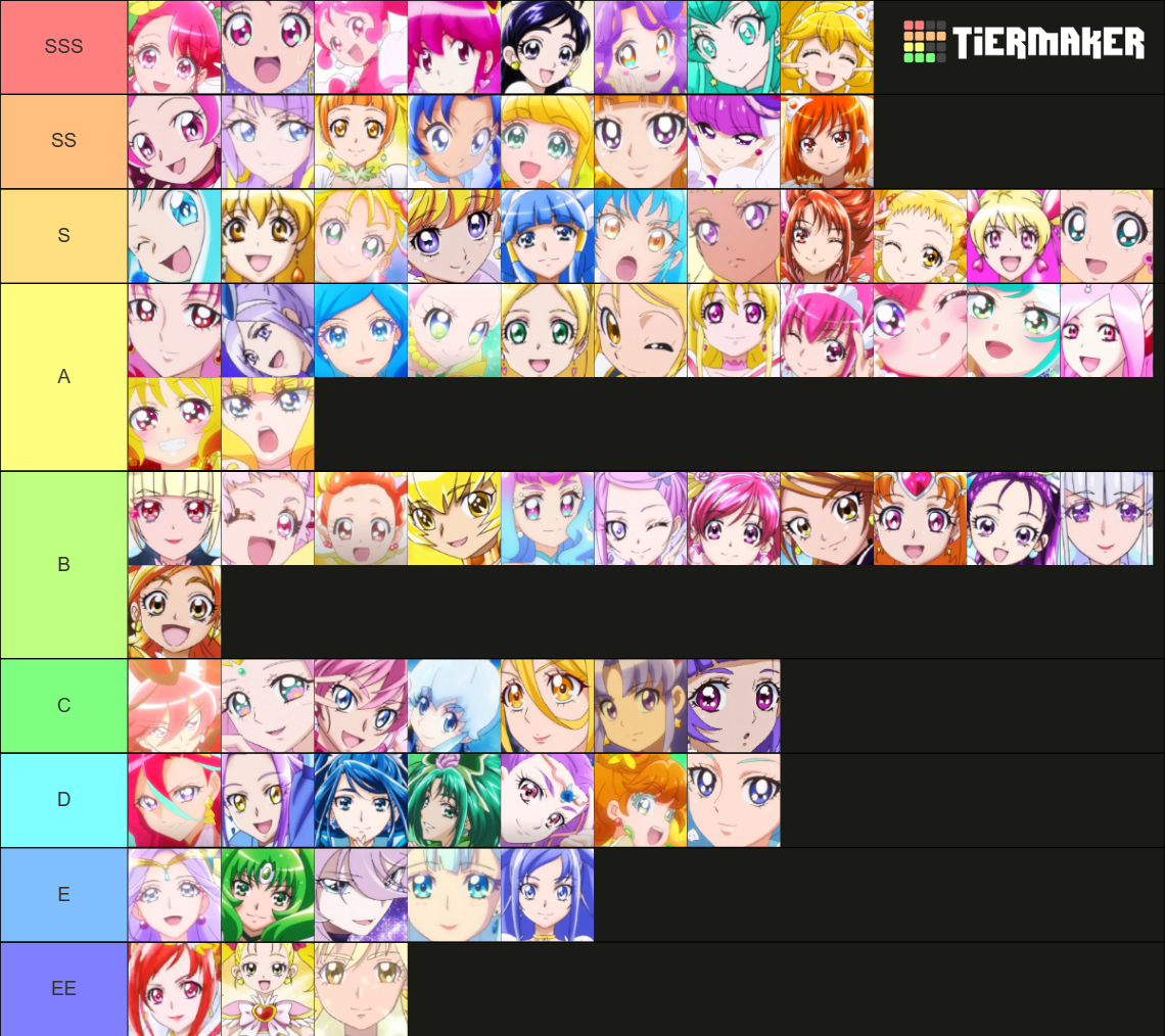 Best of 78 Characters of Precure Tier List (Community Rankings) - TierMaker