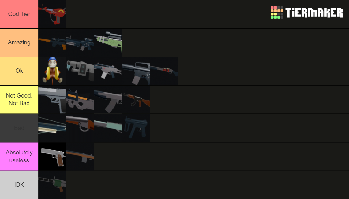 SAKTKIA51 Guns Tier List (Community Rankings) - TierMaker