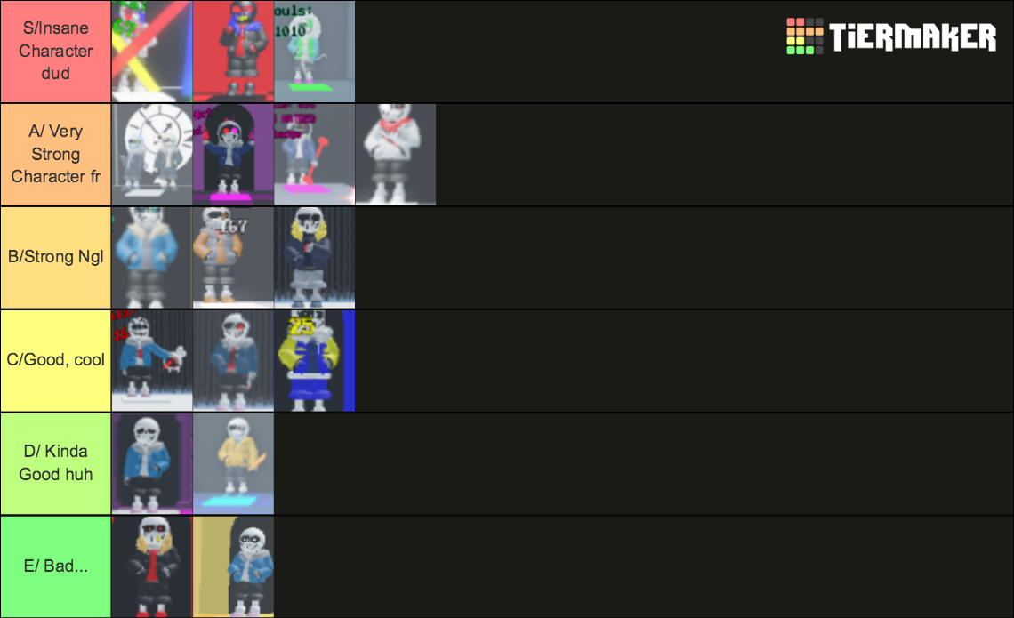 Undertale Toast Place Tier List (Community Rankings) - TierMaker