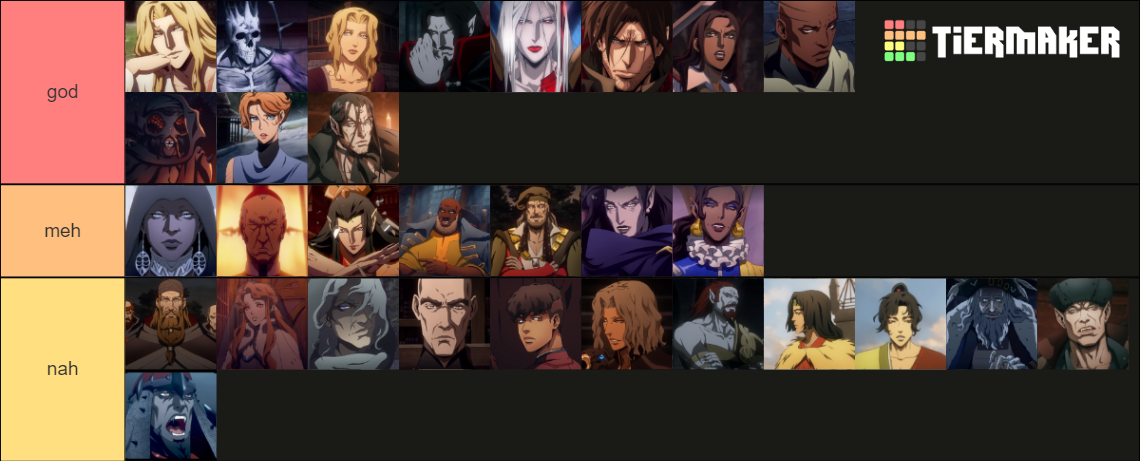 Castlevania Characters Netflix Series Tier List (Community Rankings ...