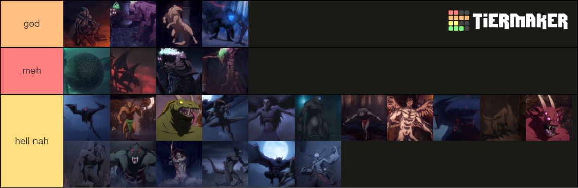 Netflix Castlevania Monsters Tier List (Community Rankings) - TierMaker