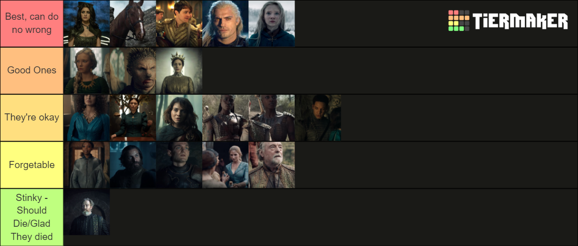 The Witcher Characters - Netflix Tier List (Community Rankings) - TierMaker