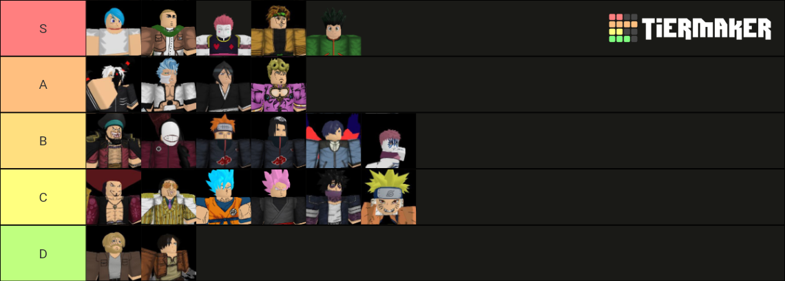 Legendary unit Tier List (Community Rankings) - TierMaker