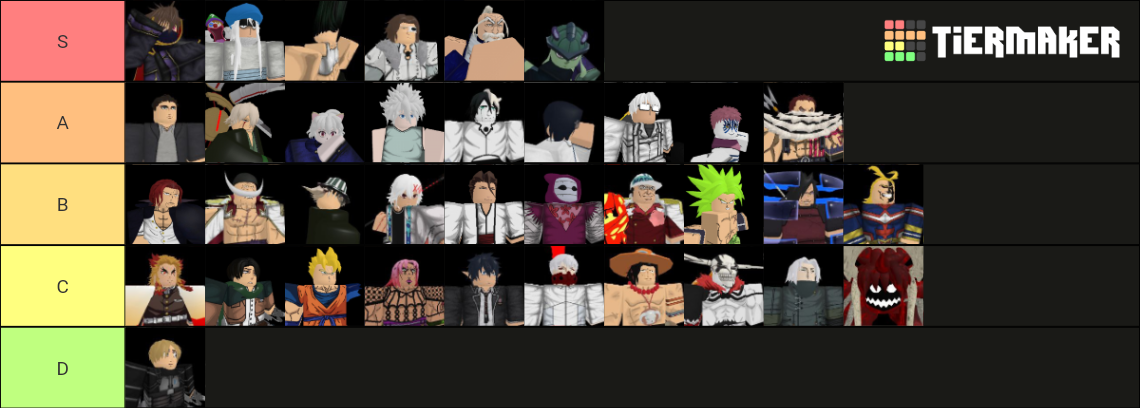 Mythical unit Tier List (Community Rankings) - TierMaker