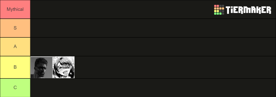 Gender Tier List (Community Rankings) - TierMaker