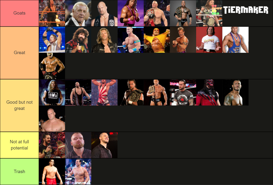 Best Wrestlers of All Time Tier List (Community Rankings) - TierMaker