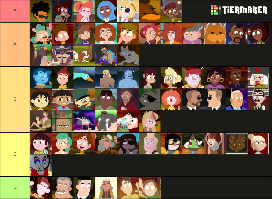 Rank Camp Camp Characters ! Tier List (Community Rankings) - TierMaker