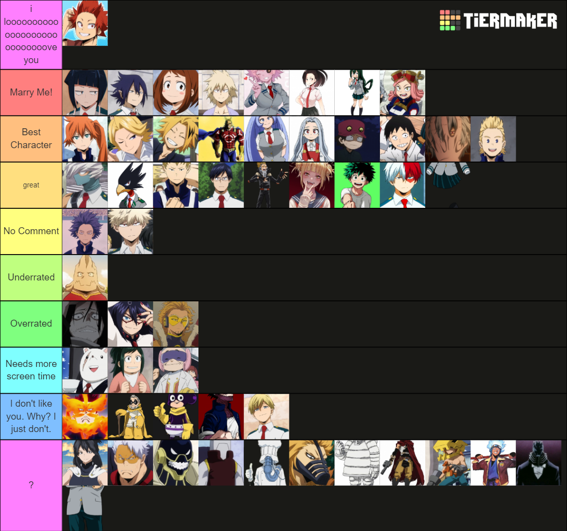 MHA/BNHA ranked best to worst Tier List (Community Rankings) - TierMaker