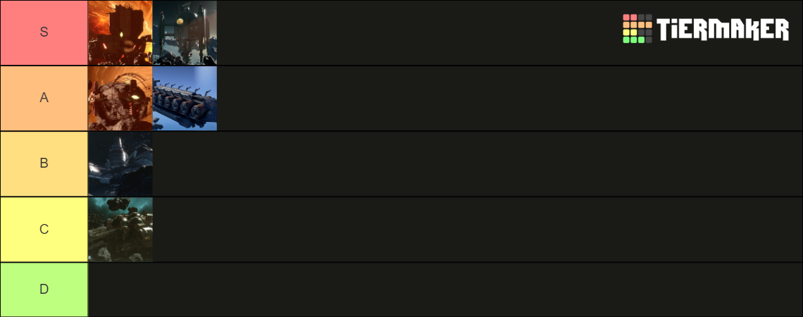 Marauders Map Tier List (Community Rankings) - TierMaker